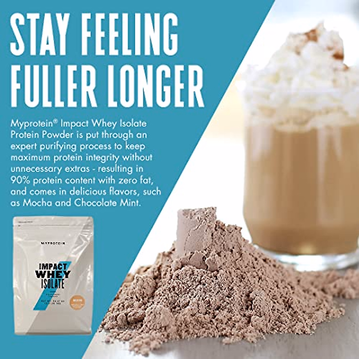 Myprotein Impact Whey Isolate - Mocha, 2.2 Lbs (40 Servings)