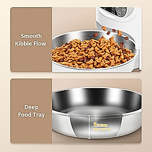 Automatic Cat Feeder, 4.5L Auto Pet Dry Food Dispenser, Stainless Steel Pet Food Dispenser for Cats and Dogs with Voice Recorder, Portion Control and Programmable Timer for 4 Meals Per Day