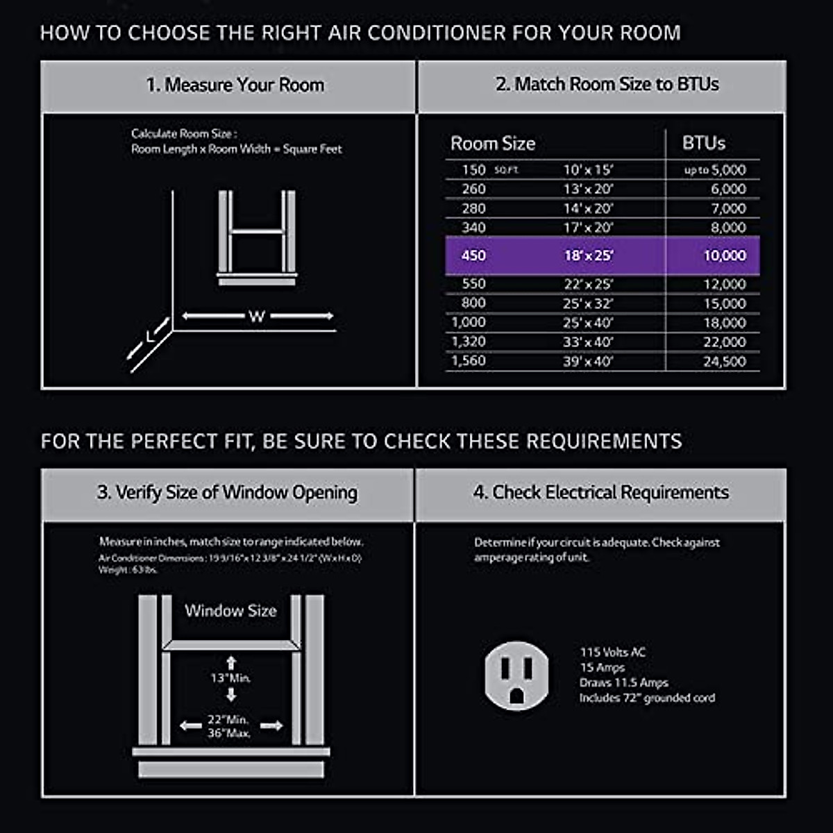 LG 10,000 BTU Dual Inverter Smart Window Air Conditioner, Cools 450 Sq. Ft., Ultra Quiet Operation, Up to 25% More Energy Savings, ENERGY STAR®, works with LG ThinQ, Amazon Alexa and Hey Google, 115V