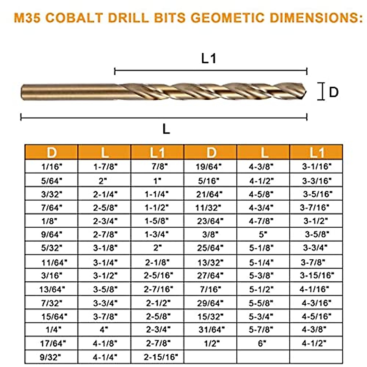 BECOLLO 1/8 Inch Cobalt Drill Bit Set, M35 Jobber Length Twist Drill Bits,Suitable for Drilling in Hard Metal, Stainless Steel, Cast Iron,20 Pieces