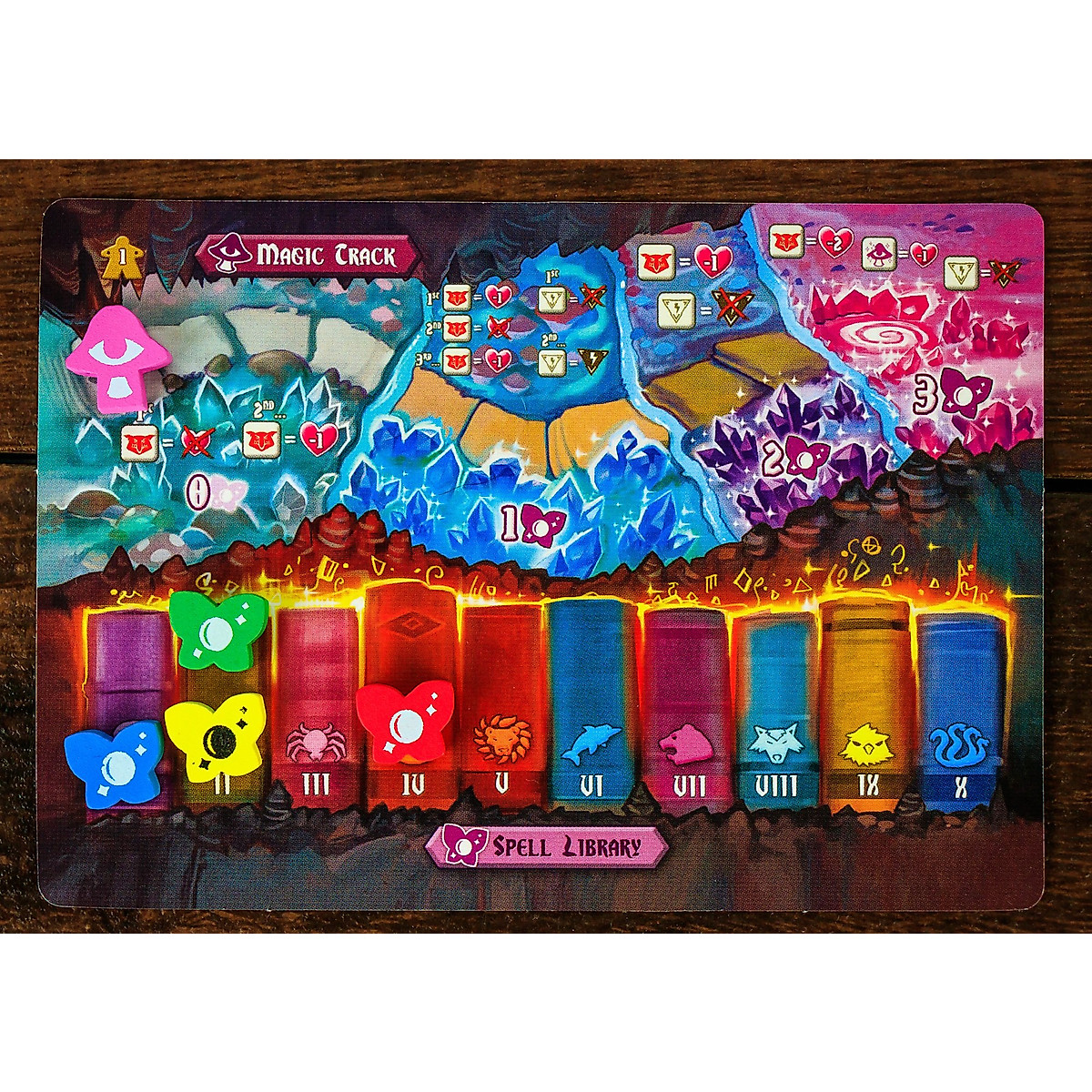 Gamelyn Games Tiny Epic Quest Fantasy Board Game: A Small Box Adventure