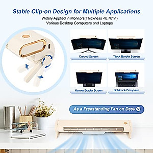 Avoeco Computer Monitor Fan, Office Fan, Space Saving, 3 Speeds, Screen Clip on Fan, for Cooling, Small Fan with USB Powered, Desk Fan, Bladeless Fan，Monitor Fan Bar, for Office, Home, Gaming (white)