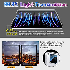 QHOHQ [2+2 Pack Tempered Glass Screen Protector for iPad Pro 11 2022/2021/2020 (4th/3rd/2nd Generation) with Camera Lens Protector, Ultra HD, Anti-Scratch, Designed for Face ID＆Apple Pencil