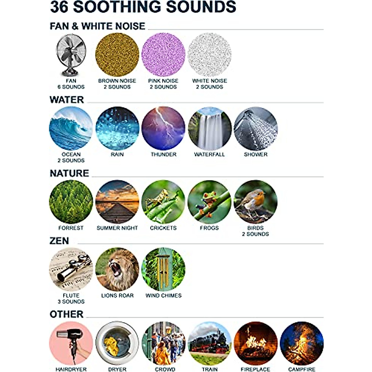 Serene Evolution 36 Sound Portable White Noise Machine for Adults, USB Rechargeable Sound Machine for Sleeping & Travel, Soothing Sleep Sounds Include Fan, Ocean, Pink & Brown Noise, Rain, Waterfall