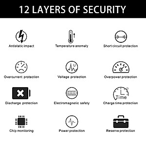 Boyuteceer F62G0 Battery Replacement for Dell Inspiron 13 7000 2 in 1, P83G P83G001 P91G001 P91G P87G 39DY5 039DY5 13 5370 7370 7373 7380 7386 13MF Vostro 5370RPJC3 0RPJC3(38Wh/11.4V)