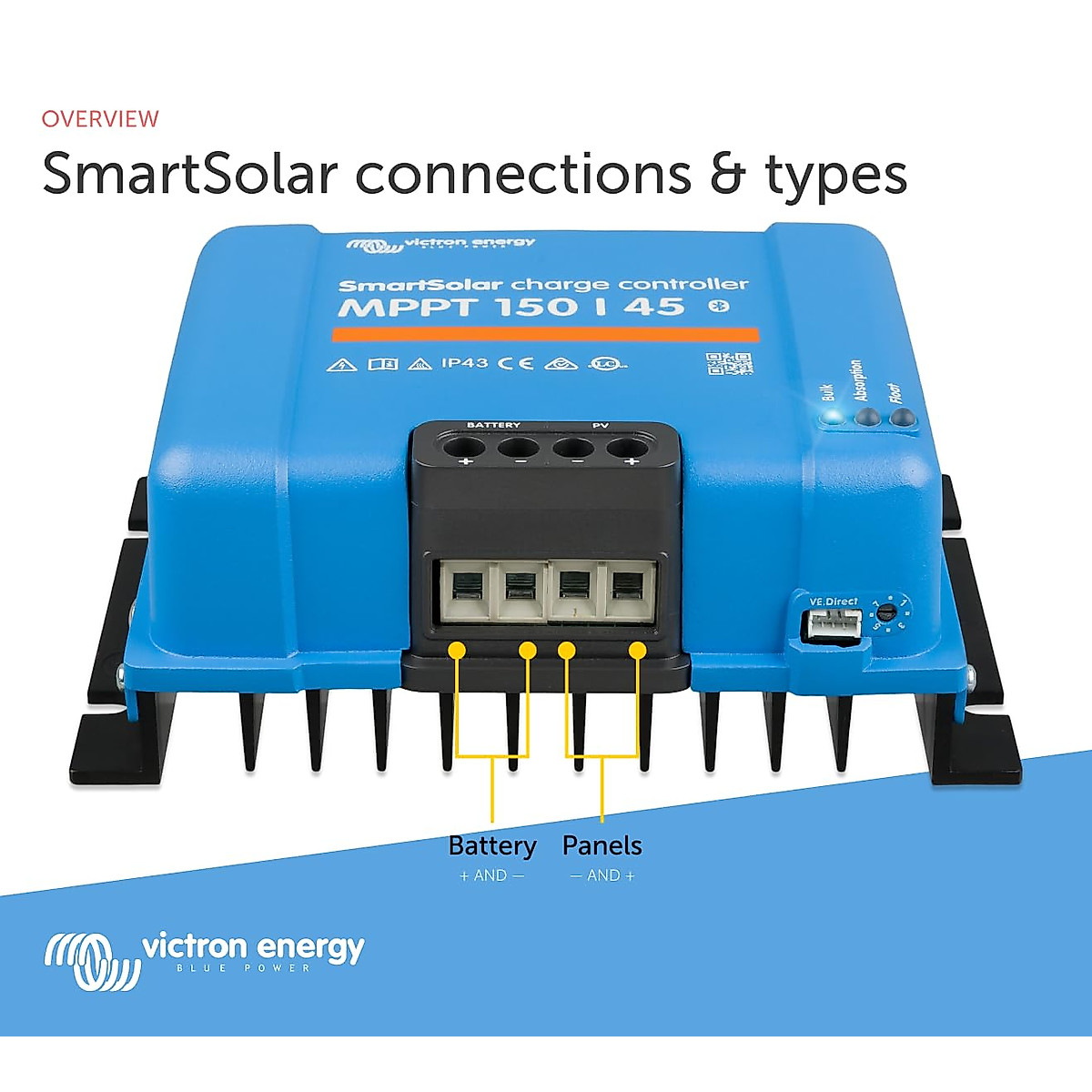 Victron Energy SmartSolar MPPT 150V 45 amp 12/24/36/48-Volt Solar Charge Controller (Bluetooth)