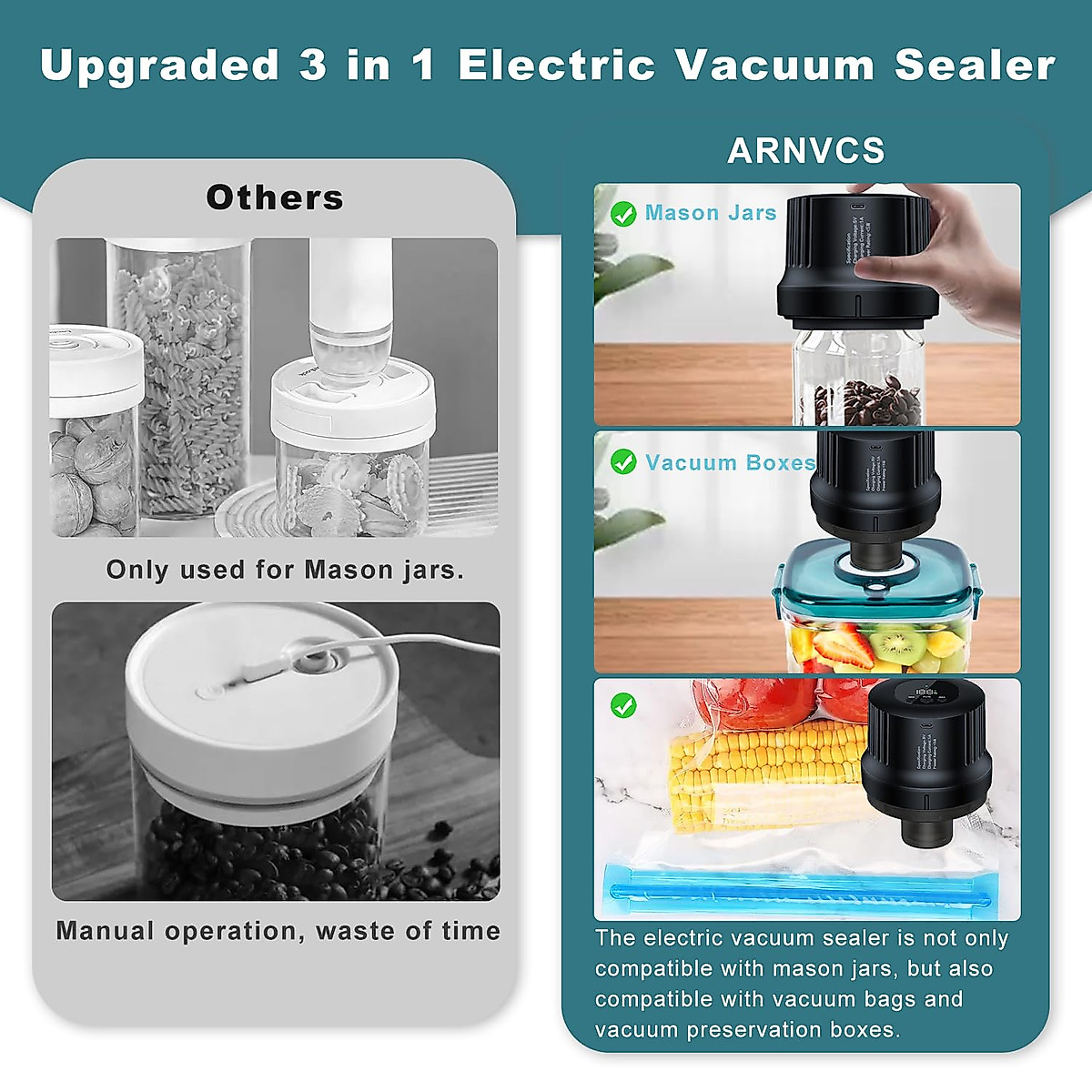 Mason jar vacuum,3 IN 1 Design Electric Mason Jar Vacuum Sealer Kit for Wide Mouth and Regular Mouth Mason Jars,Cordless Vacuum Sealing Machine with LED Display for Food Vacuum Storage