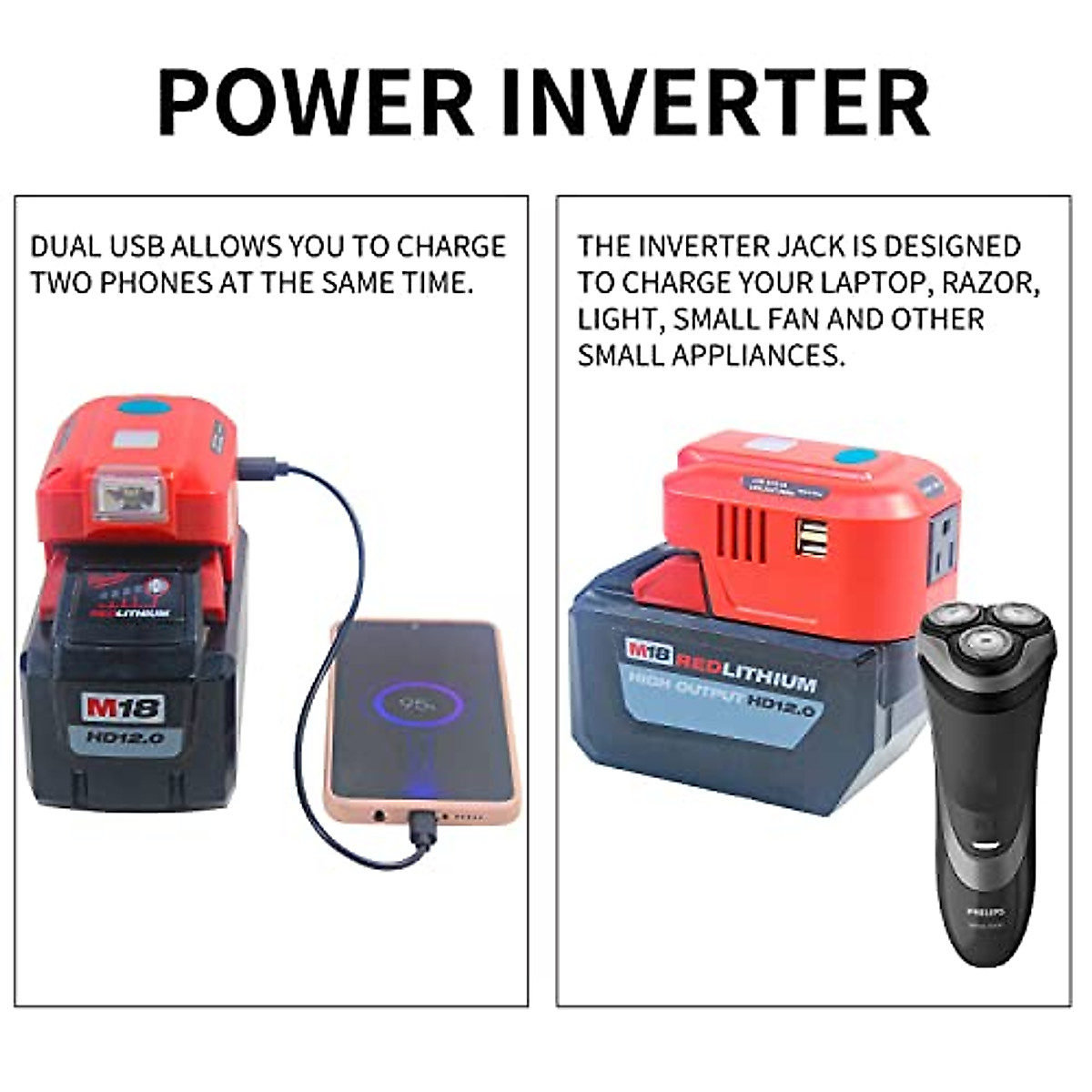 Fiihio 150W Portable Power Inverter Compatible with Milwaukee 18V Lithium Battery,with AC Outlet Dual USB and 200LM LED 18V DC to 120V AC for Tool Room,Garage,Camping etc(Batteries not Included)