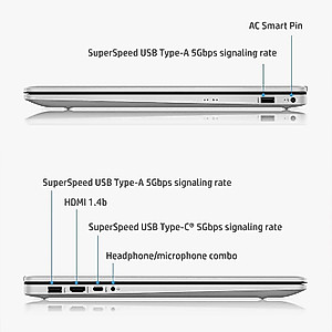 HP 2022 Newest 17 Laptop, 17.3" FHD IPS Display, Intel Core i5-1135G7 Quad-Core Processor, Intel Iris Xe Graphics, 16GB RAM, 1TB PCIe SSD, HDMI, Windows 11 + Microfiber Cloth