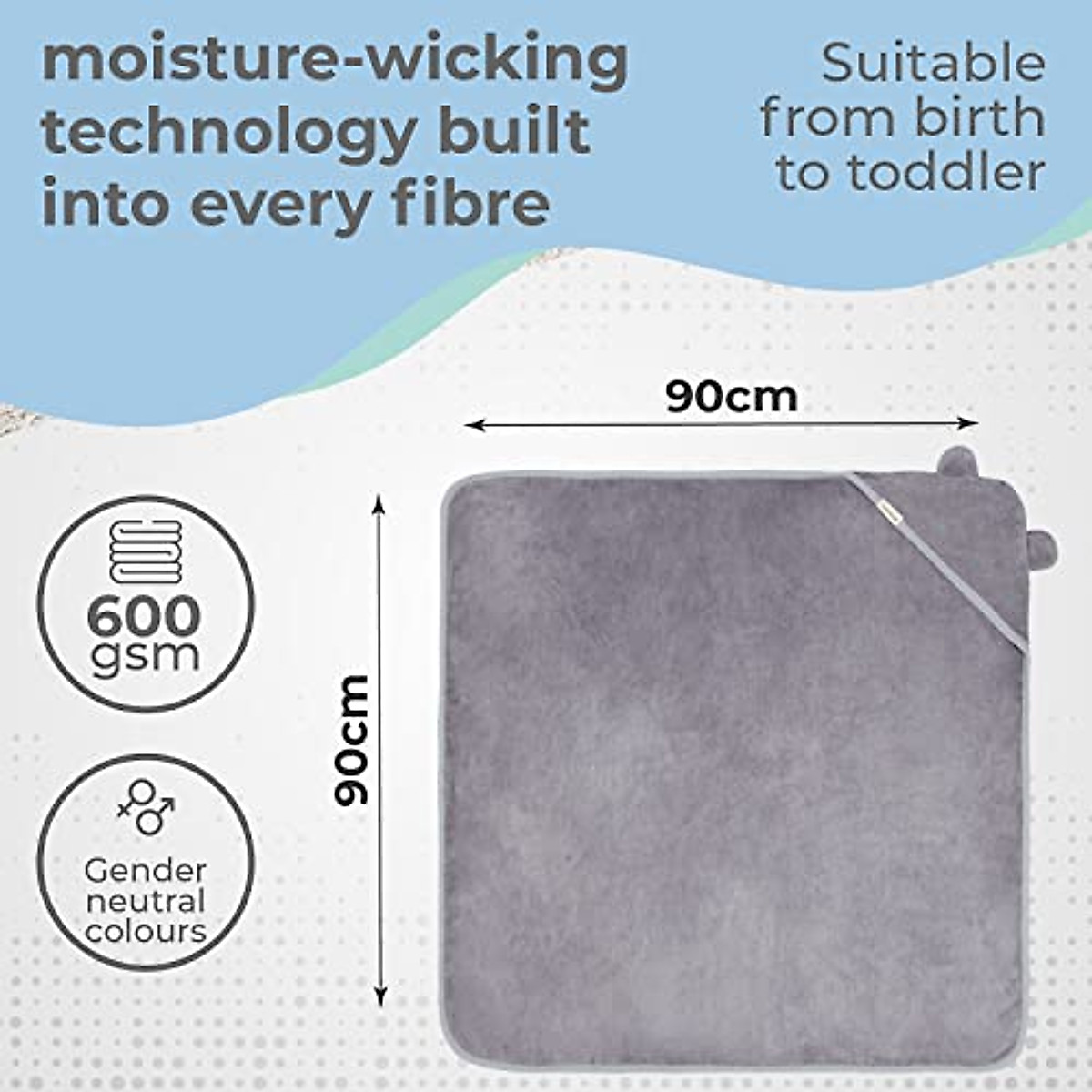 Munich Blue Baby Towel for Boys and Girls - Cozy Baby Bath Towel for Newborn, Infant and Toddler - 600GSM Premium Super Soft Hooded Baby Towel with Cute Bear Ears (Cloudy Color, 35 x 35 inch)