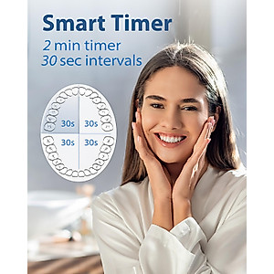 ORAL MASTER Electric Toothbrush for Adults, Sonic Rechargeable Toothbrush with 5 Modes and 42,000 VPM, 3 Brush Heads Travel Electric Toothbrush Fast Charge for 30 Days