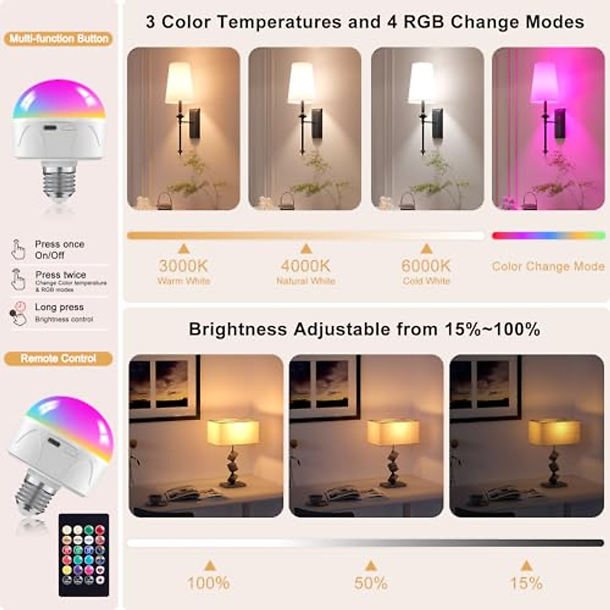 2Pack Rechargeable Light Bulbs with Remote E26/E12 Battery Operated Light Bulb 2200mAh, 3 Color Temperatures/Timer/Dimmer/Color Changing Puck Lights with Remote, Cordless Light Bulb for Non-Hardwired