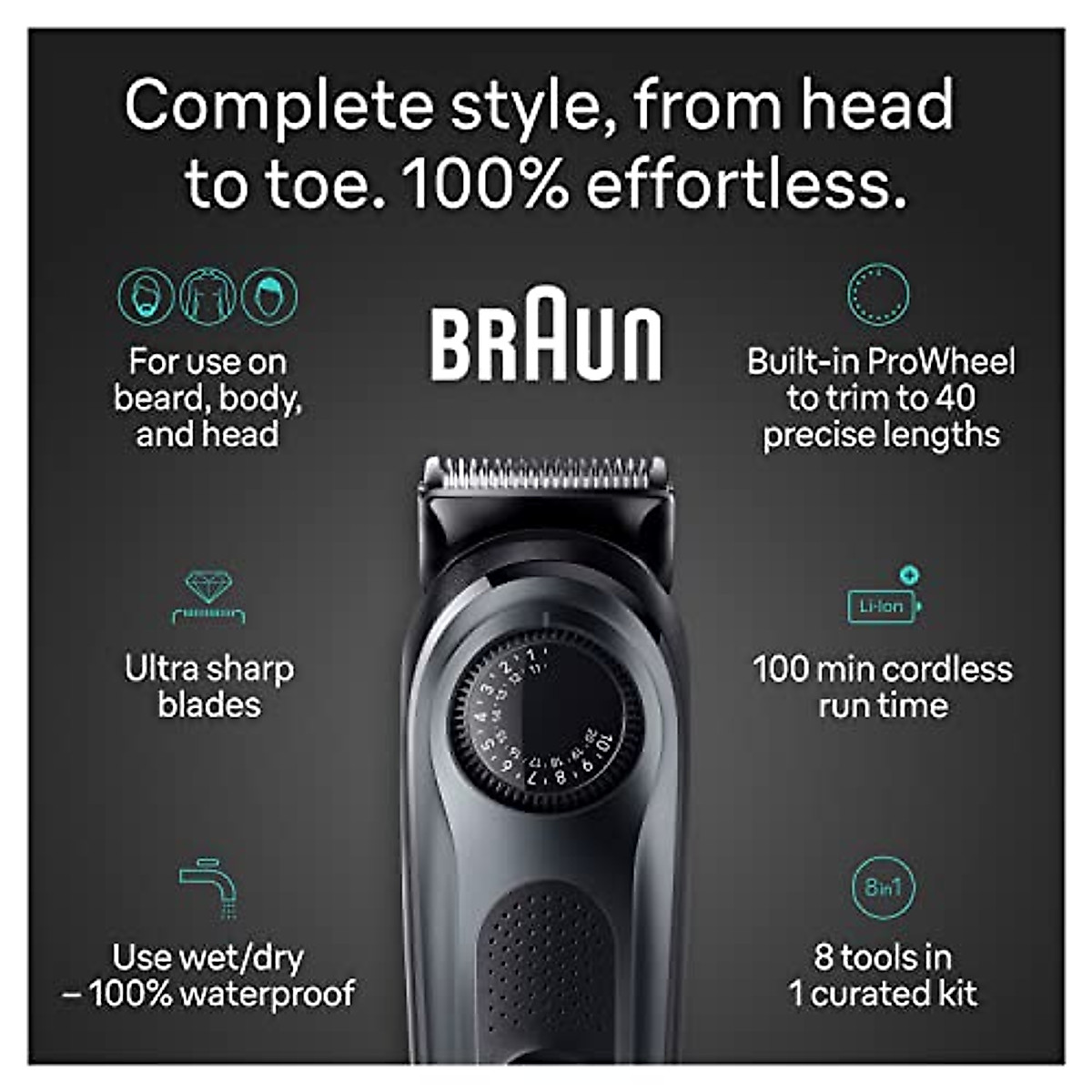 Braun All-in-One Style Kit Series 5 5480, 8-in-1 Trimmer for Men with Beard Trimmer, Body Trimmer for Manscaping, Hair Clippers & More, Ultra-Sharp Blade, 40 Length Settings, Waterproof