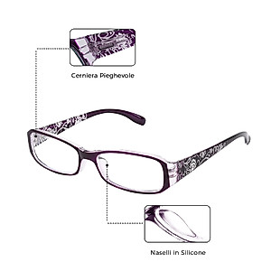 WALMXX Reading Glasses Women Blue Light Blocking Lightweight Compact Readers Computer Eyeglasses (2 styles 4 Pack, 1.5, multiplier_x)