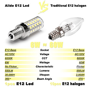 ALIDE E12 C7 Led Candelabra Bulbs 6000k Daylight White, 60 Watt E12 Halogen Equivalent,T6 Small Base 120V E12 C7 LED Light Bulbs 6W Bright Cool White for Ceiling Fan Chandelier Light,550lm 10Pack