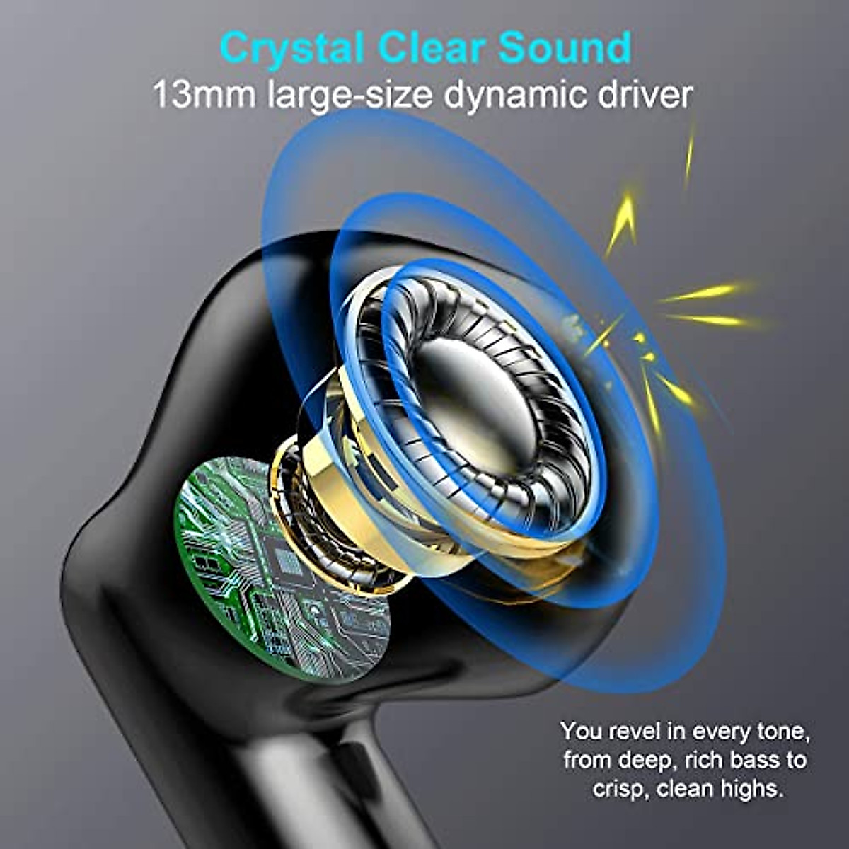 Wireless Earbuds, Bluetooth 5.3 Earbuds Stereo Bass, Bluetooth Headphones in Ear Noise Cancelling Mic, Earphones IP7 Waterproof Sports, 32H Playtime USB C Mini Charging Case Ear Buds for Android iOS