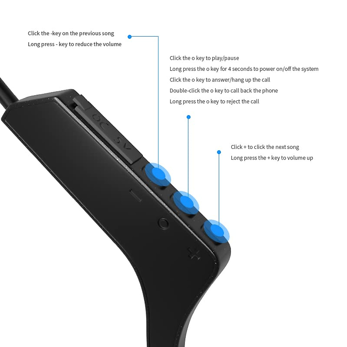 New Wireless Bluetooth Headset Black Technology Bone Conduction Running Sports Ear Hook