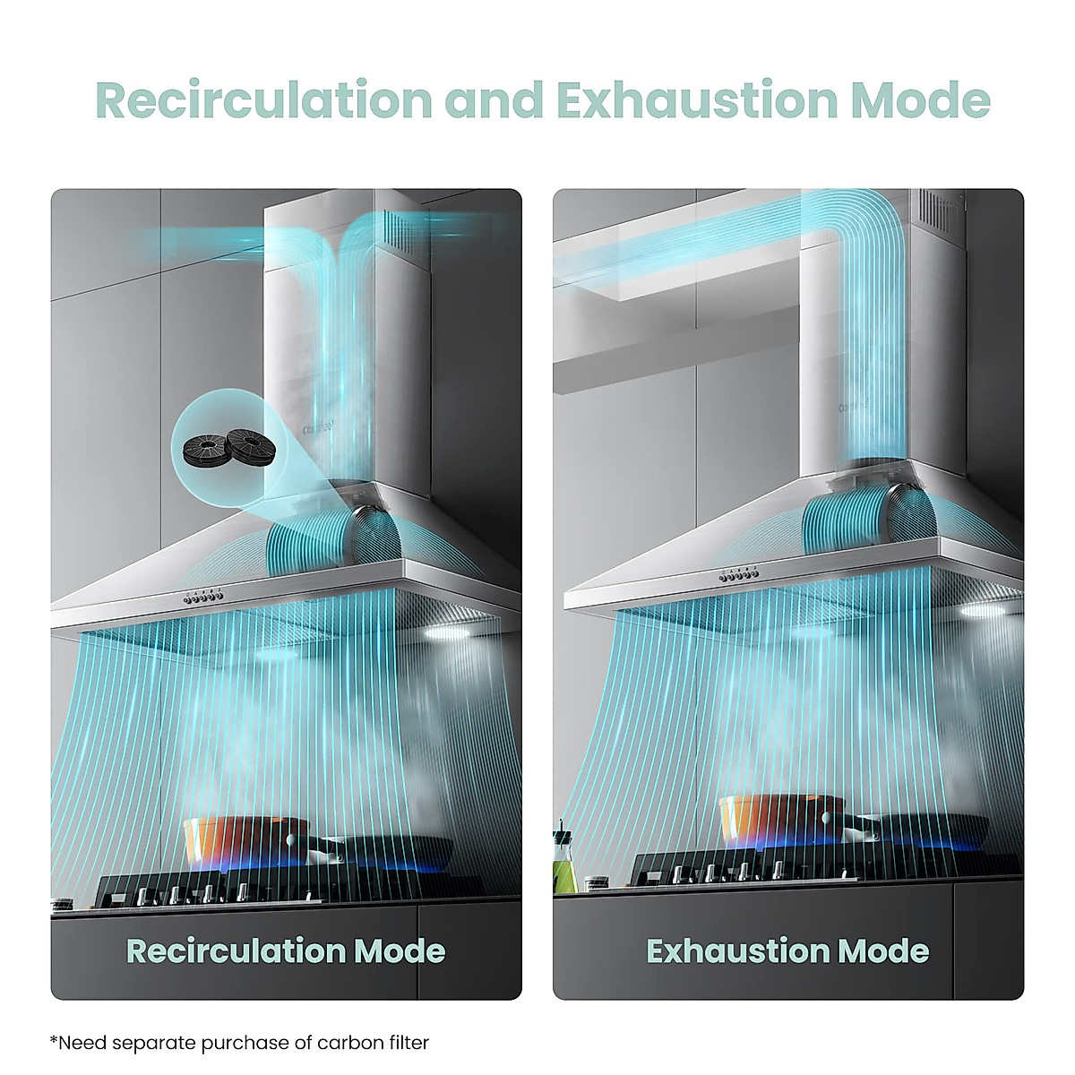 COMFEE' CVP30W6AST Ducted Pyramid Range 450 CFM Stainless Steel Wall Mount Vent Hood with 3 Speed Exhaust Fan, 5-Layer Aluminum Permanent Filters, Two LED Lights, Convertible to Ductless, 30 inches