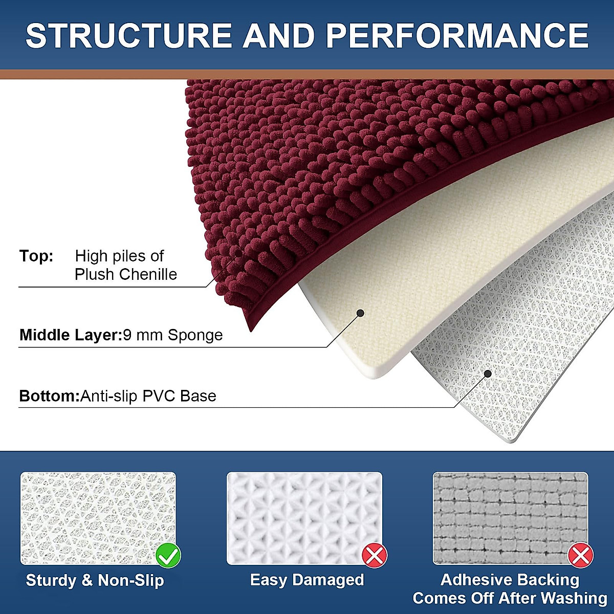 Smiry Luxury Chenille Bathroom Rugs 36x24, Extra Soft and Absorbent Shaggy Bath Mat, Machine Washable, Non-Slip Plush Carpet Runner for Tub, Shower, and Floor, Home Decor Accessories, Burgundy