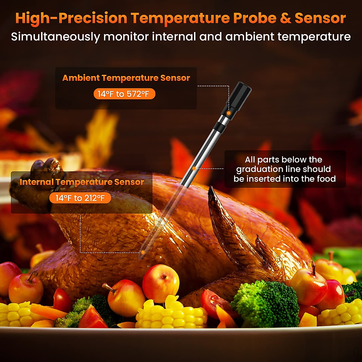 300FT Wireless Meat Thermometer with 2 Probes,Rechargeable Digital Digital Cooking Thermometer with Alarm Function Preprogrammed Temperatures for The Oven, Grill, Kitchen, BBQ IP67