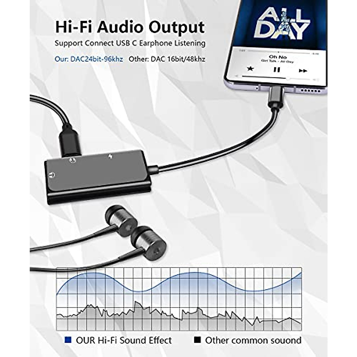 Mxcudu 3 in 1 USB C to 3.5mm Audio USB C Headphone Adapter and 60W Charging Compatible with Google Pixel 7Pro/6Pro/5/4, Galaxy S23 Ultra/S22 Ultra/S21/S21FE/A53/Note 20