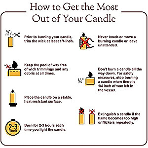 A Cheerful Giver - Sunflower & Driftwood - 24oz Large Scented Candle Jar with Lid - Cheerful Candle - 135 Hours, Candles Gifts for Women, Yellow