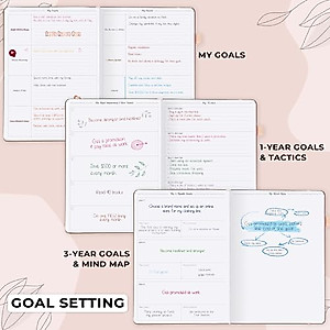 GoGirl Planner PRO Schedule - Undated Planner with Hourly Time Slots, Monthly, Weekly & Daily Organizer, Appointment Book for time Management, 7"x10" Hardcover, Lasts 1 Year - Rose Gold