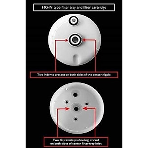A2O WATER - MADE IN USA, Granular Activated Carbon Replacement Alkaline Water Filter with Heavy Metal Reduction for SD501, DX II, Toyo and Impart, (See Image to Identify The Models) (HG-N)