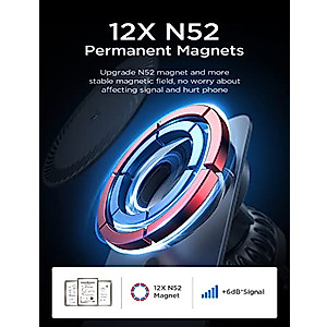 LISEN for Magsafe Car Mount Charger - Magsafe Wireless Car Charger - Magnetic Air Vent Car Phone Holder - 15W Fast Charging Compatible with iPhone 14/13/13 Series