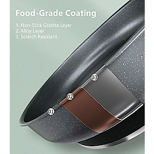 TURIMON Non Stick Frying Pan Skillet - 8.6 Inch Granite Fry Pan Nonstick, Skillets And Frying Pan Cooking Pan, Small Pan, PFOA and PFOS Free