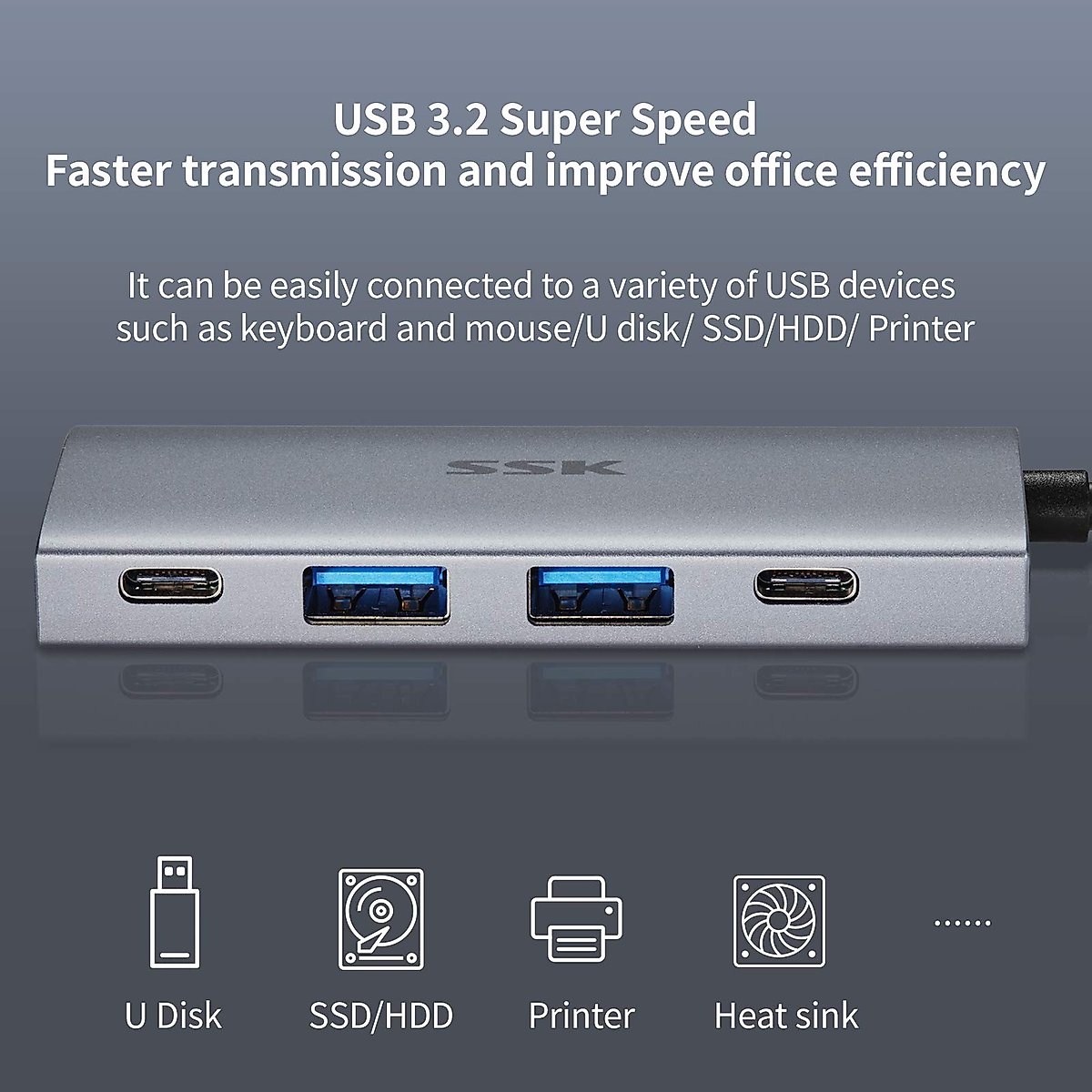 Bundles SSK 2.5 & 3.5 inch SATA HDD SSD Docking Station and SSK 4-in-1 USB C 10Gbps Hub with 10Gbps USB C and A Data Ports