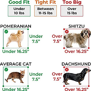 Smiling Paws Pets - Airline Approved Pet Carrier - for Small Pets - TSA Approved - Only 9 Inches Tall - Fits Under All Airplane Seats! (17"x11"x9")