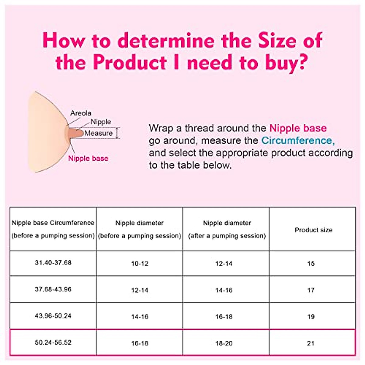 Durceler 21mm Silicone Flange Inserts Compatible with Medela/for Spectra S1 S2 / Elvie/Willow go/Momcozy S12/ TSRETE 24mm Breast Pump Shields or Freemie 25mm; Reduce Nipple Tunnel Down to 21mm