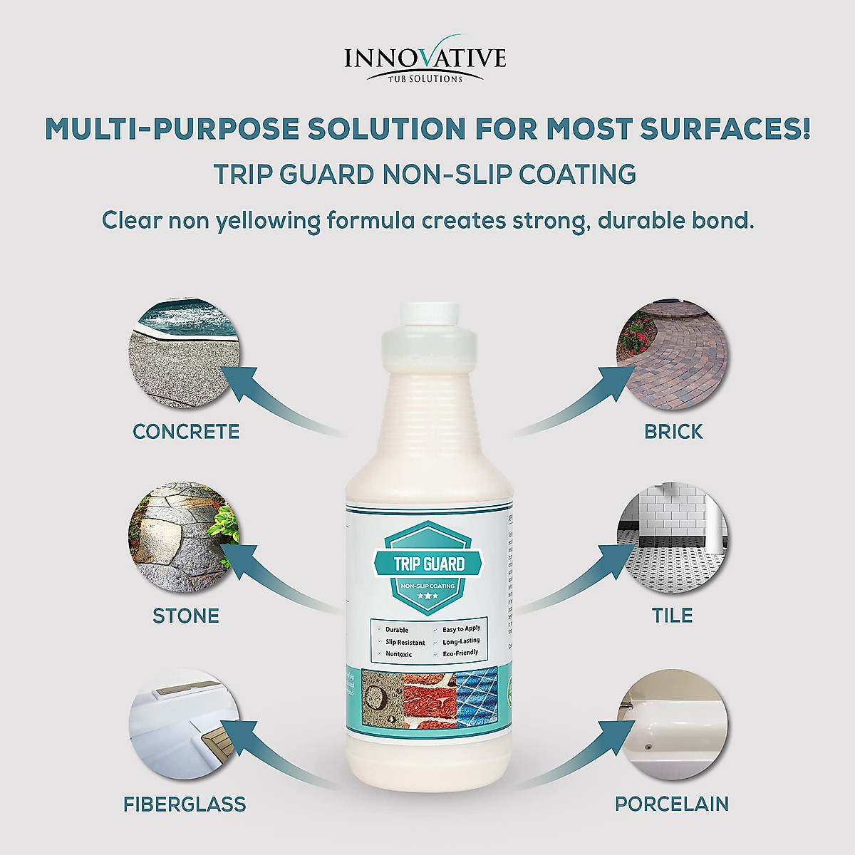 Trip Guard - Clear Anti Slip - Non Skid - Safety Tile and Floor Treatment - Multi-Surface Textured Coating for Stairs, Floors, Walkways & Concrete - Use on Any Slippery Surface Except Wood