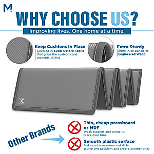 Meliusly® Extra Wide Loveseat Cushion Support Board (24x48) Deep Loveseat Support for Sagging Cushions, Loveseat Support Board Under Cushions for 2-Seat Couch, Saggy Sofa Love Seat Support Inserts