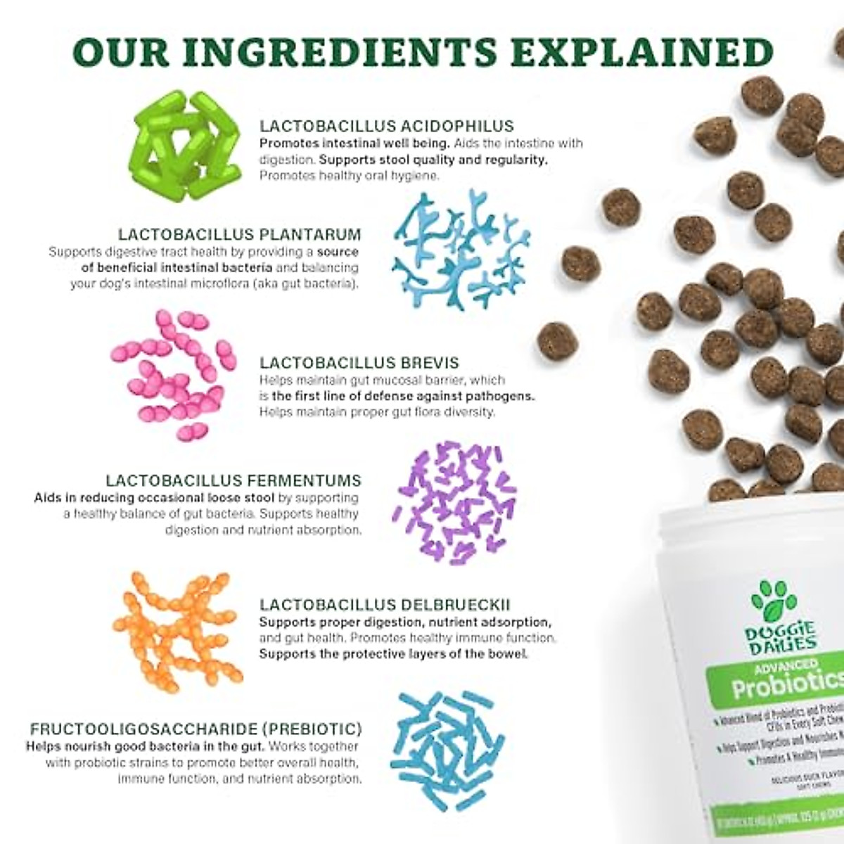 Doggie Dailies Probiotics for Dogs, 225 Soft Chews, Advanced Dog Probiotics with Prebiotics, Promotes Digestive Health, Supports Immune System and Overall Health (Pumpkin)