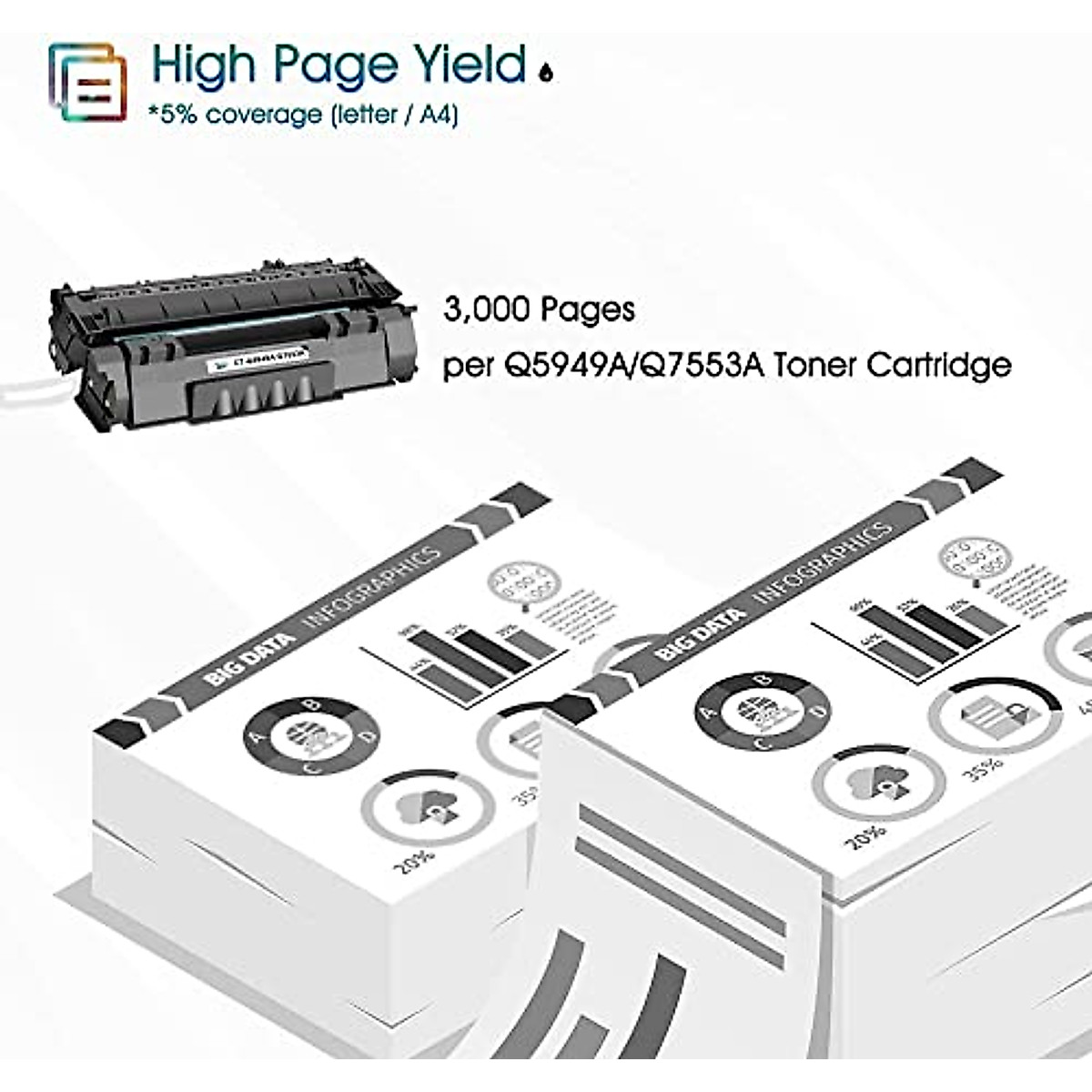 Cool Toner Compatible Q5949A Toner Cartridge Replacement for HP 49A Q5949A 49X Q5949X 53A Q7553A for HP 1320 1320n P2015 P2015dn P2014 3390 1160 P2015d 1320tn M2727nf Toner Printer (Black, 1Pack)