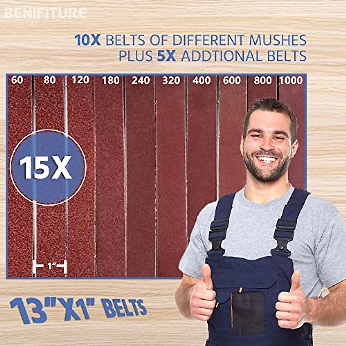 Benifiture Mini Belt Sander with 15PCS Abrasive Belts, 7-Speed Adjustable Electric Knife Apex Edge Sharpener, Micro Bench Polisher Kits, with Polishing Wheel & Wax, DIY Woodworking Metal Knife Plastic