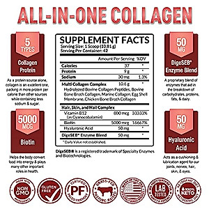 Purely Optimal Premium Multi Collagen Powder - 5 Types of Hydrolyzed Collagen Peptides with Biotin, Hair Skin and Nails Vitamins, Bone & Joint Support - Keto-Friendly, Unflavored (16 oz)