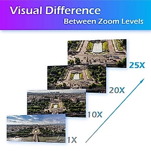 SUNBA 25X Optical Zoom 5MP IP PoE+ Outdoor PTZ Camera Outdoor, Built-in Mic High Speed Security PTZ Dome, 2.4G WiFi Camera, Long Range Infrared Night Vision up to 1000ft (601-D25X-5MP-WiFi)