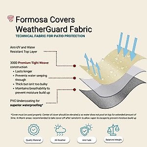 Formosa Covers | Premium Tight Weave Patio Chaise Lounge Chair Covers up to 84" Long - Protect from Sun UV Water Damage with Adjustable Peel and Stick Fasteners in Taupe - Value Pack of 2