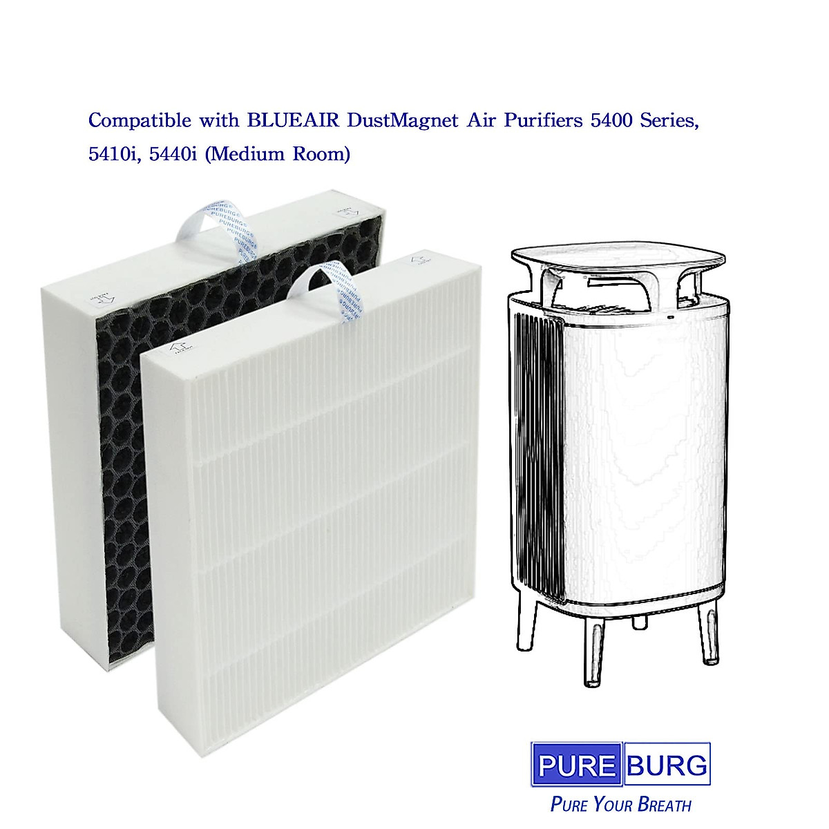 PUREBURG Replacement Filter Compatible with BLUEAIR 5410i 5440i DustMagnet Air Purifiers 5400 Series,2-Pack (4 Filters) H13 HEPA 3-Stage Filtration Activated Carbon 2-IN-1