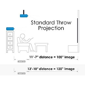 Optoma HZ39HDR Laser Home Theater Projector with HDR | 4K Input | 4000 lumens | Lamp-Free Reliable Operation 30,000 hours | Easy Setup with 1.3X Zoom | Quiet Operation 32dB | Crestron Compatible,White