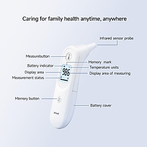 yuwell Thermometer, Digital Ear Thermometer for Adults, Babies, Toddlers and Kids – Fast, Gentle, and Accurate…