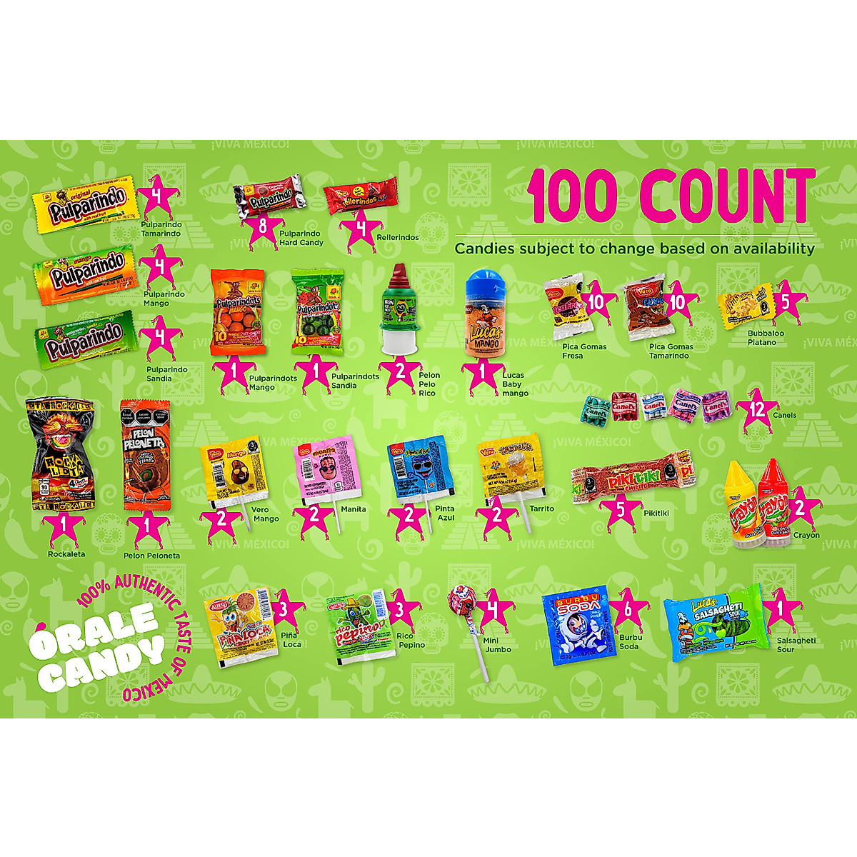 Mexican Candy Mix Assortment, Dulces mexicanos, Includes Vero mango, Salsaghetti, Peloneta, Pelon pelo rico, bulk candies, pulparindo, candy box variety pack