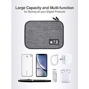 Luxtude Electronics Organizer bag, Portable Cord/Cable Storage, Compact Tech Bag & Charger Case, Travel Essentials for Electronics Items/USB/SD/Charger