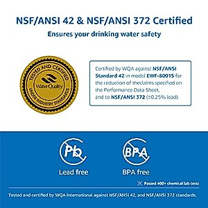 Filterlogic 3US-AF01 Under Sink Water Filter, Replacement for Standard 3US-AF01, 3US-AS01, WHCF-SRC, WHCF-SUFC, WHCF-SUF, NSF/ANSI 42 Certified (Pack of 2)