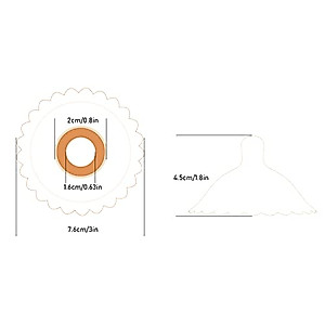 SANFE ELEPHANT Nipple Shields for Nursing Newborn,Double Layer Breast Shield,for Latch Difficulties or Flat or Inverted Nipples