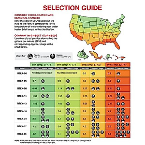 Rheem RTEX-24 24kW 240V Electric Tankless Water Heater, Gray