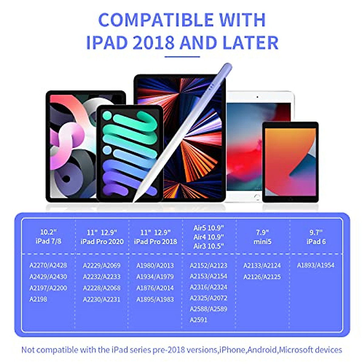 Stylus Pen for iPad with Palm Rejection, Tilt Sensitivity, Magnetic Adsorption, Active iPad Pencil Compatible with Apple iPad (2018 and Later), iPad Pro/Air/Mini for Writing/Drawing (White Purple)